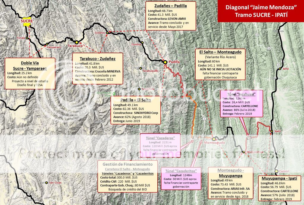 Infraestructura de Vías y Carreteras | Proyectos y Noticias | Page 54 ...